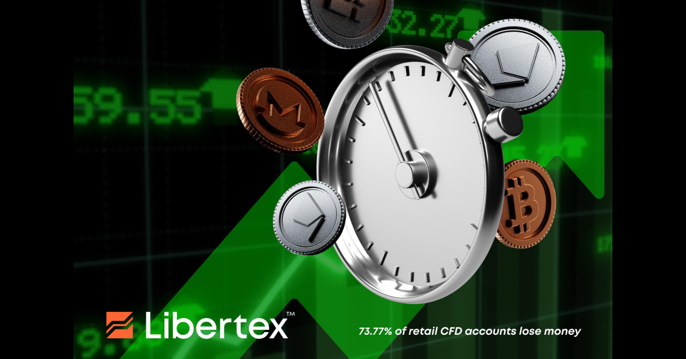Time to stock up on equities? | Libertex.com