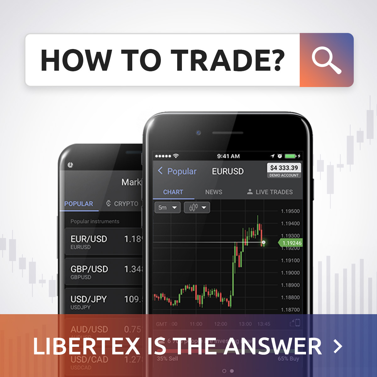 Education | Libertex.com